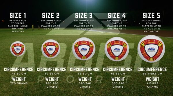 Select Best from Soccer Balls Types, Purposes,Technologies